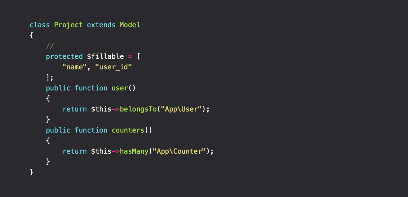Single Page Application Api From Laravel